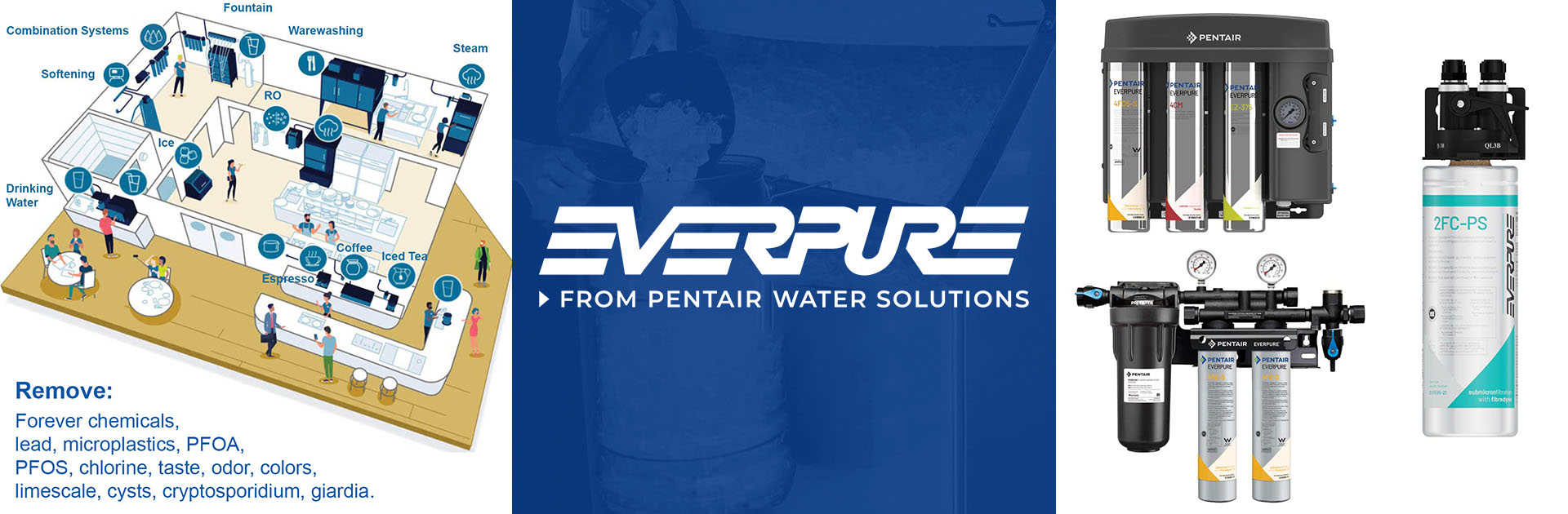 Home - Alpha Distributors